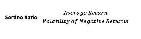 optimizing portfolio performance a comprehensive approach with swing trading asset allocation