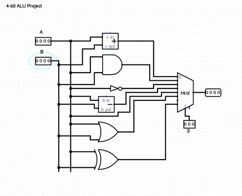 Solved LOGISIM I Already Answered Question A And B And I Chegg Com