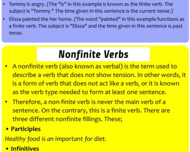 Finite Verbs Archives Lessons For English