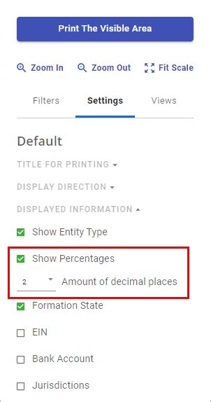 Show Ownership Percentages On Org Chart EntityKeeper