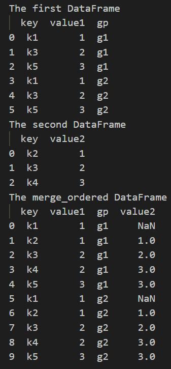 Python Pandasmergeordered 函数 码农参考