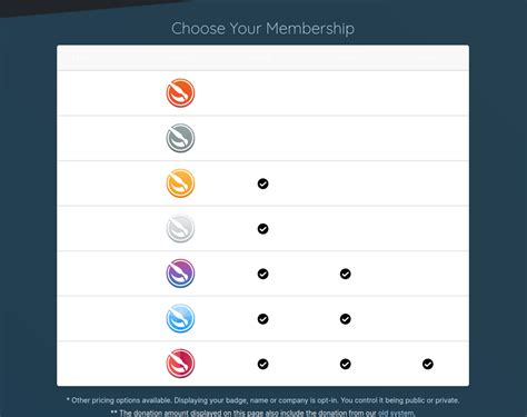 Artists Feedback And Testing Krita Artists