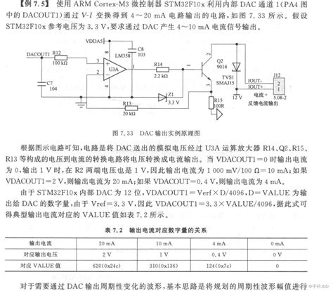 第5、6、7章 数字io、定时计数器组件、模拟io Csdn博客