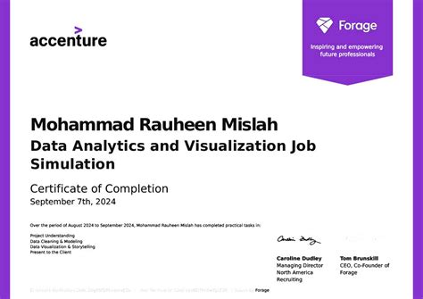 Completed Data Analytics And Visualization With Accenture Mohammad Rauheen Mislah Posted On