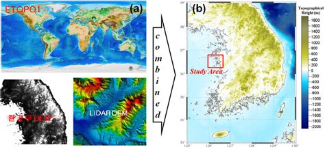 Topographic Model Used For Calculating The Topographic Effect On Download Scientific Diagram