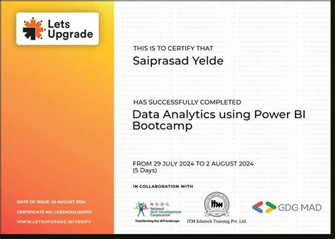 Saiprasad Yelde On Linkedin Dataanlyatics Powerbi