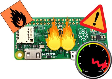 How To Overclock Raspberry Pi Zero The Tribune World
