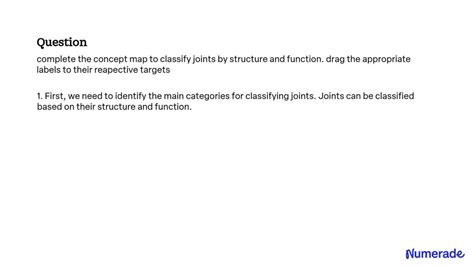 Solved Complete The Concept Map To Classify Joints By Structure And