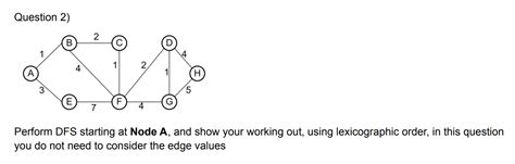 Solved Question 2 Perform Dfs Starting At Node A And Show