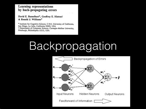 deep learning intro pdf artificial intelligence technology