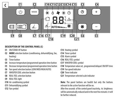 Trane Air Conditioner Error Codes