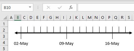 How To Make A Number Line In Excel Google Sheets Automate Excel