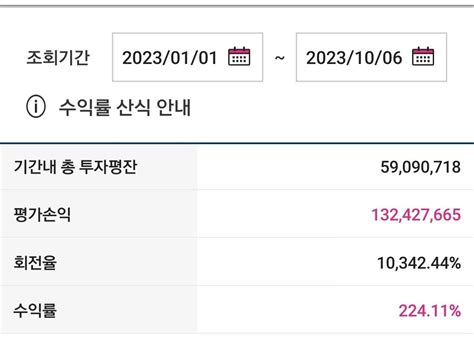 매매중독자 회전율 10000 220 수익 주식 에펨코리아