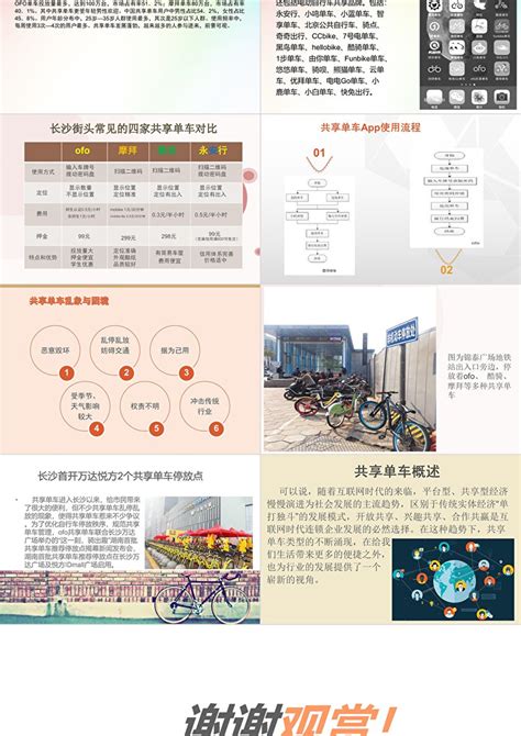 浅谈共享单车ppt卡卡办公