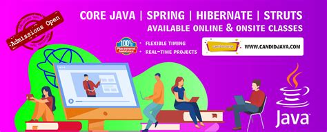 Candidjava Home Facebook