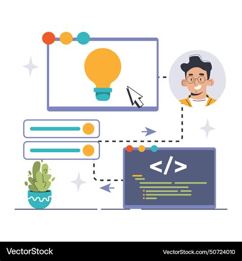Devops Software Development Methodology Royalty Free Vector