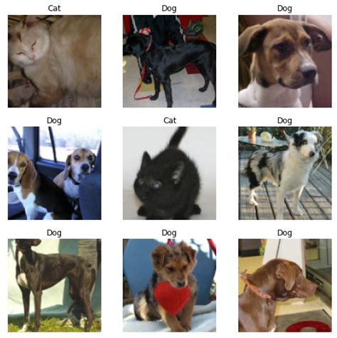 Fastai Deep Learning From Model To Production By Sofyan Hadi Ahmad Faun Publication