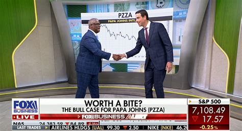 Tom Hayes Fox Business Appearance Charles Payne 4202026 Hedge