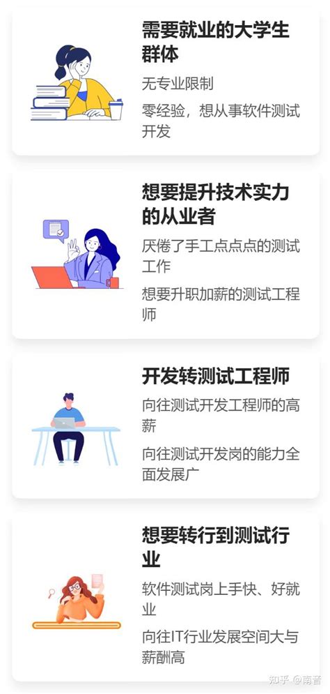 为什么要学软件测试？如何去学？ 知乎