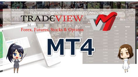 Tradeview Mt Fx Navi