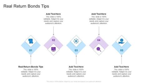 Real Return Bonds Tips PowerPoint Presentation and Slides | SlideTeam