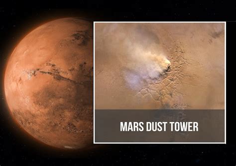 Average Temperature On Mars Nasa
