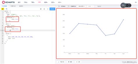 Echarts 教程三new Echartsgraphic Csdn博客