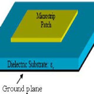 PDF Design And Comparison Of A Rectangular Slot Loaded And C Slot Loaded Microstrip Patch Antenna