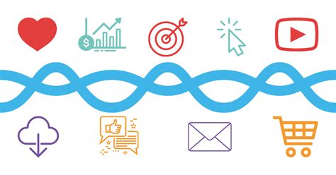 Setting Up And Developing A Functional Prototype For Python Models In Dbt And Bigquery By