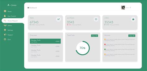 Reactjs Digital Marketing Template Download Free Therichpost
