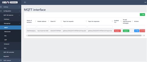 Gateway Configuration Industrial Iqrf Gateway