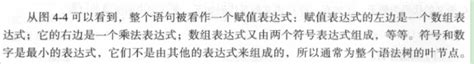 C从源文件到可执行文件的步骤详解c生成可执行文件的过程 Csdn博客