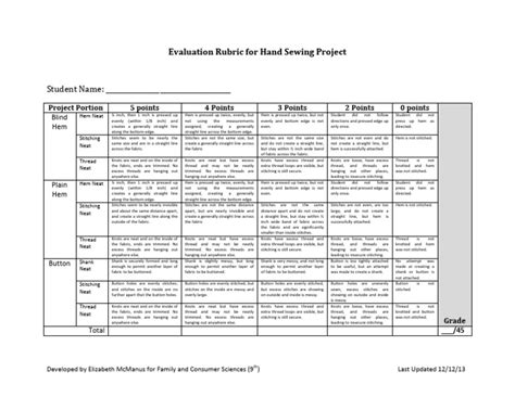 Hand Sewing Project Rubric Pdf