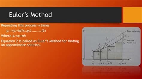 Presentation On Euler And Modified Euler Method And Fitting Of Curve Ppt