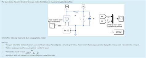 Solved The Figure Below Shows The Simulinksimscape Model Of