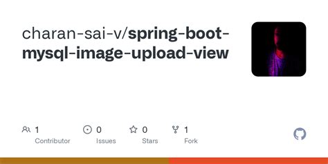 spring boot mysql image upload view src main java com project