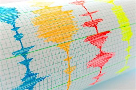 Escala De Richter Qué Es Grados Y Cómo Se Miden Los Terremotos Resumen