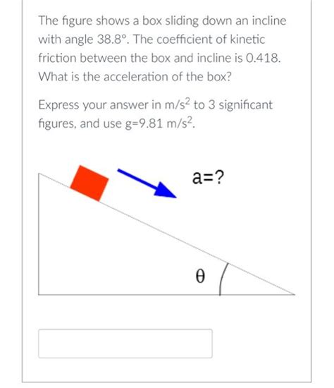 Solved The Figure Shows A Box Sliding Down An Incline With