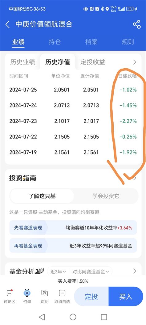 今天很关键！大胆的假设，小心的求证：如果有主力在内，现在已到成本区了，再蠢的主力赛腾股份603283股吧东方财富网股吧