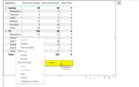 Solved Drillthrough From Matrix Visual Microsoft Fabric Community