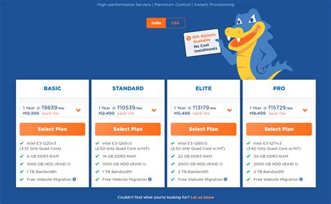 hostgator india detailed hosting review with features pricing and