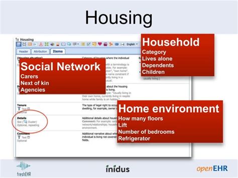 Clinical Modelling Patterns Social And Lifestyle Modelling Ppt