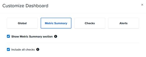 Overview Of Dashboard