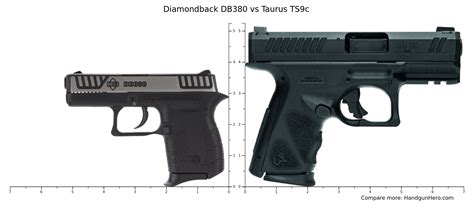 Diamondback Db380 Vs Taurus Ts9c Size Comparison Handgun Hero
