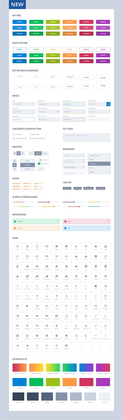 Basic Ui Kit Elements On Behance Style Guide Design Ui Kit Ui Design