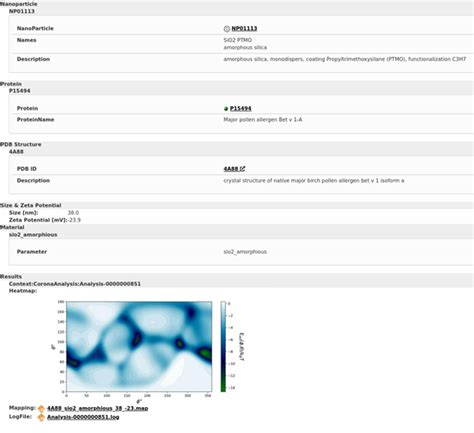 Corona Modelling Nanocommons User Guidance Handbook