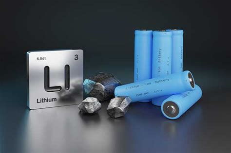 Shipping Lithium Batteries Internationally In 2023