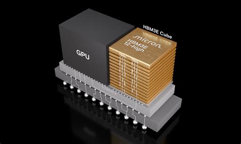 Micron Introduces 12 High Hbm3e And Lpddr5x Based Socamm For Nvidias