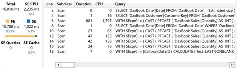 Dax Switch Optimisation Dax Calculations Enterprise Dna Forum