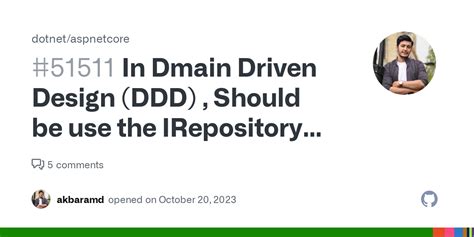 In Dmain Driven Design Ddd Should Be Use The Irepository Contract